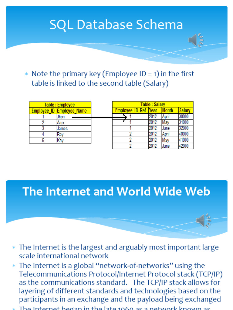 Lect4 - Computer and Network Architectures-Part2 | PDF | Ip Address | World Wide Web