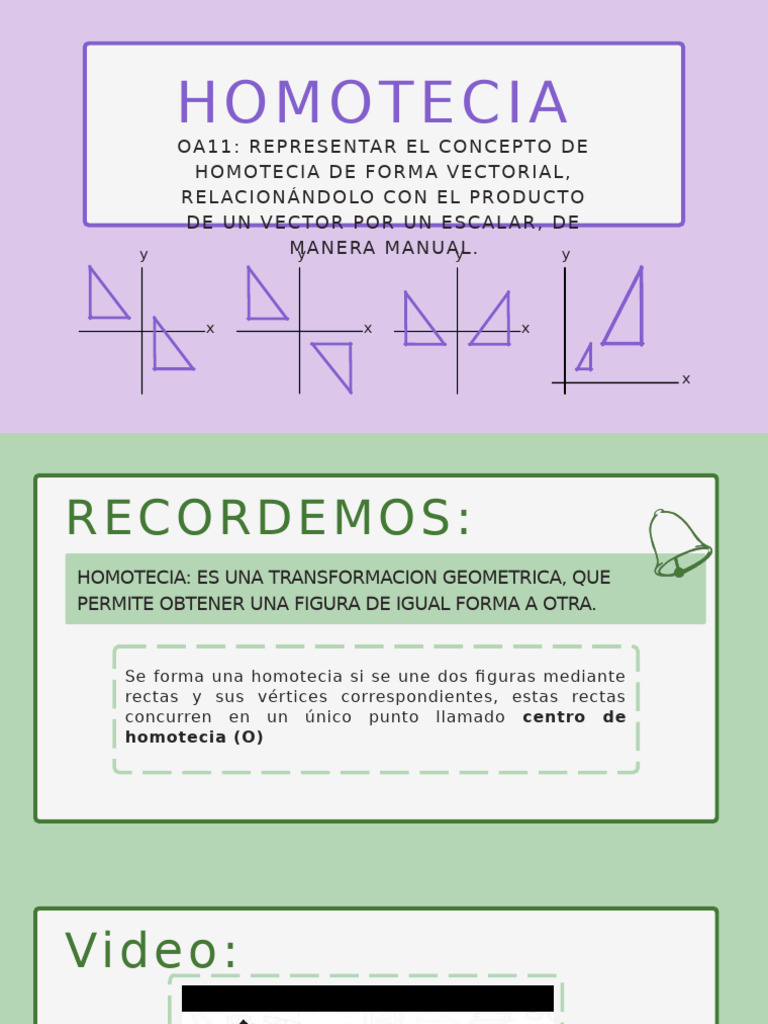 Coordinate Rules For Transformations Geometry Math Presentation in ...