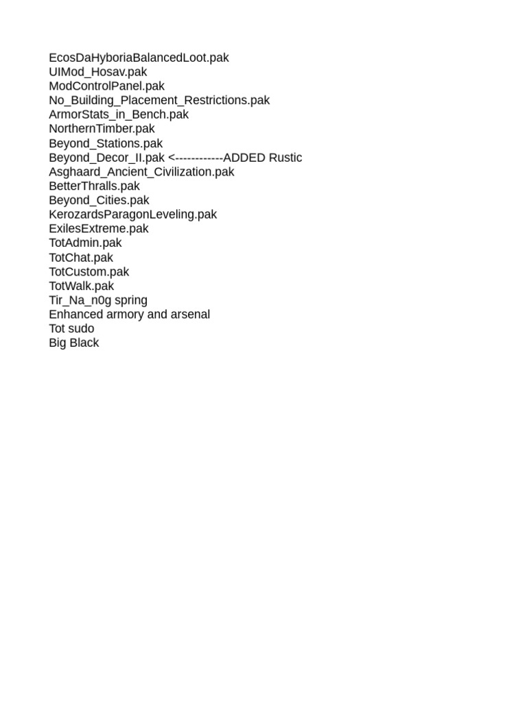Untitled 1 Mods | PDF
