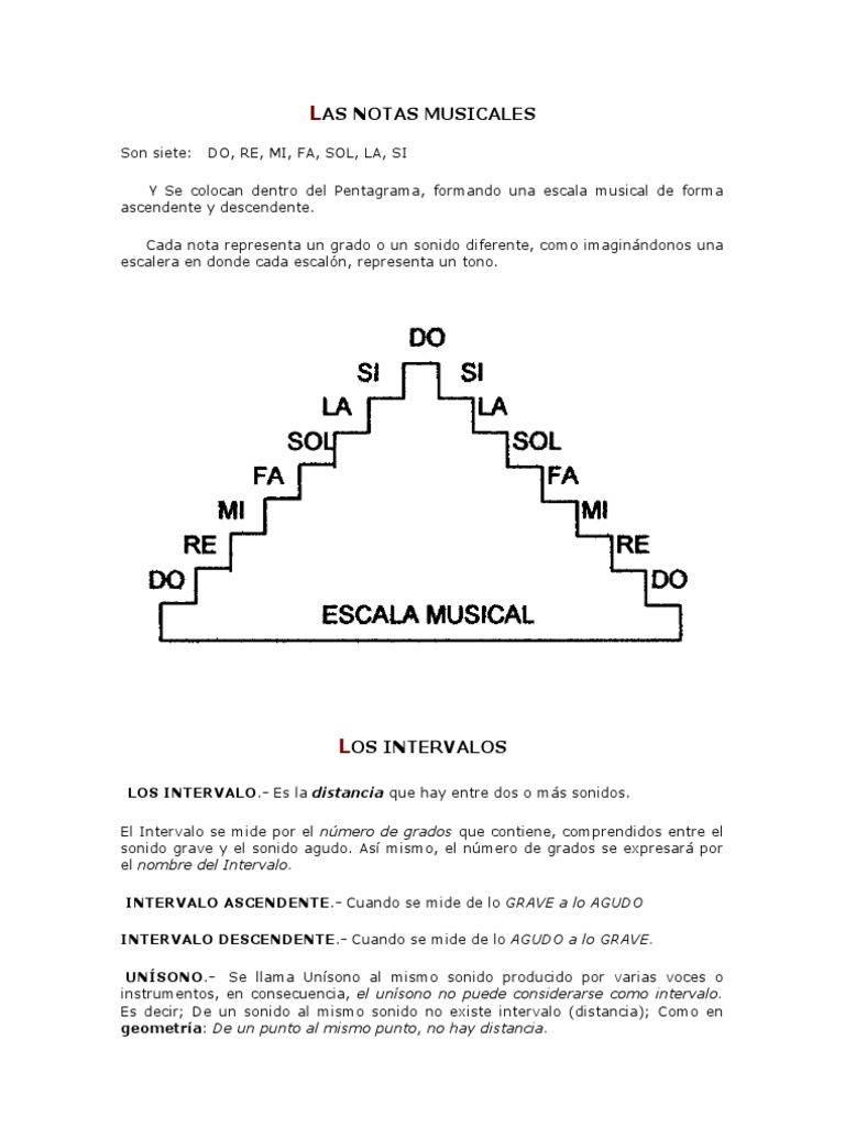 Las Notas Musicales | PDF