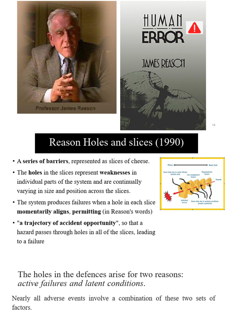 Swiss Cheese Model of System Safety | PDF | Reliability Engineering