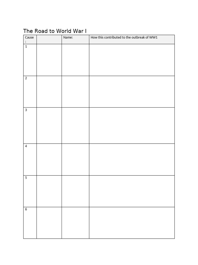 HIS226.12.Road To WW1.Handout | PDF