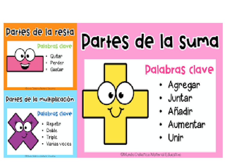 Partes de La Suma | PDF