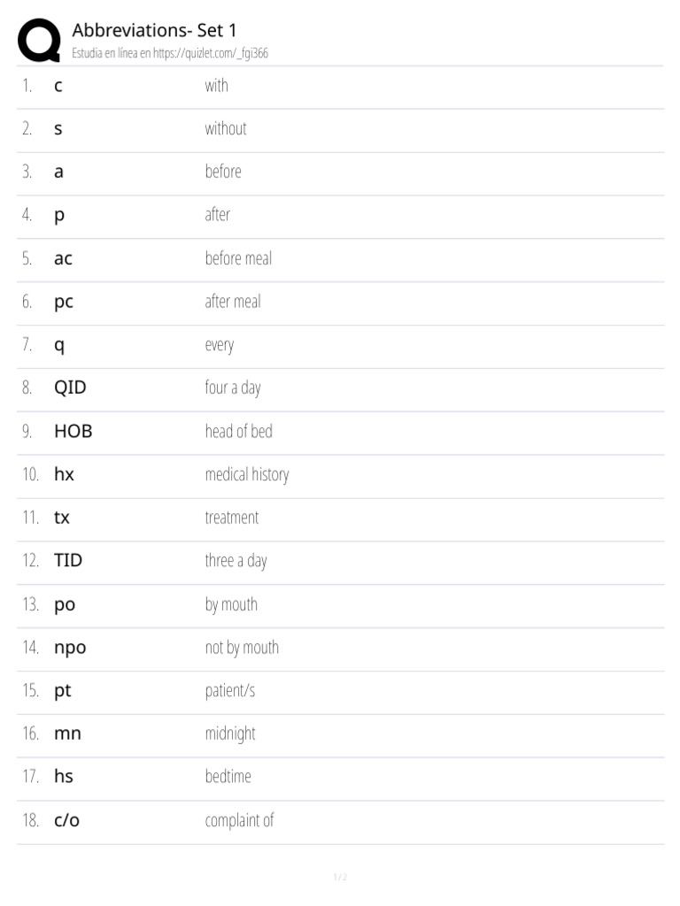 Abbreviations - Set 1 | PDF