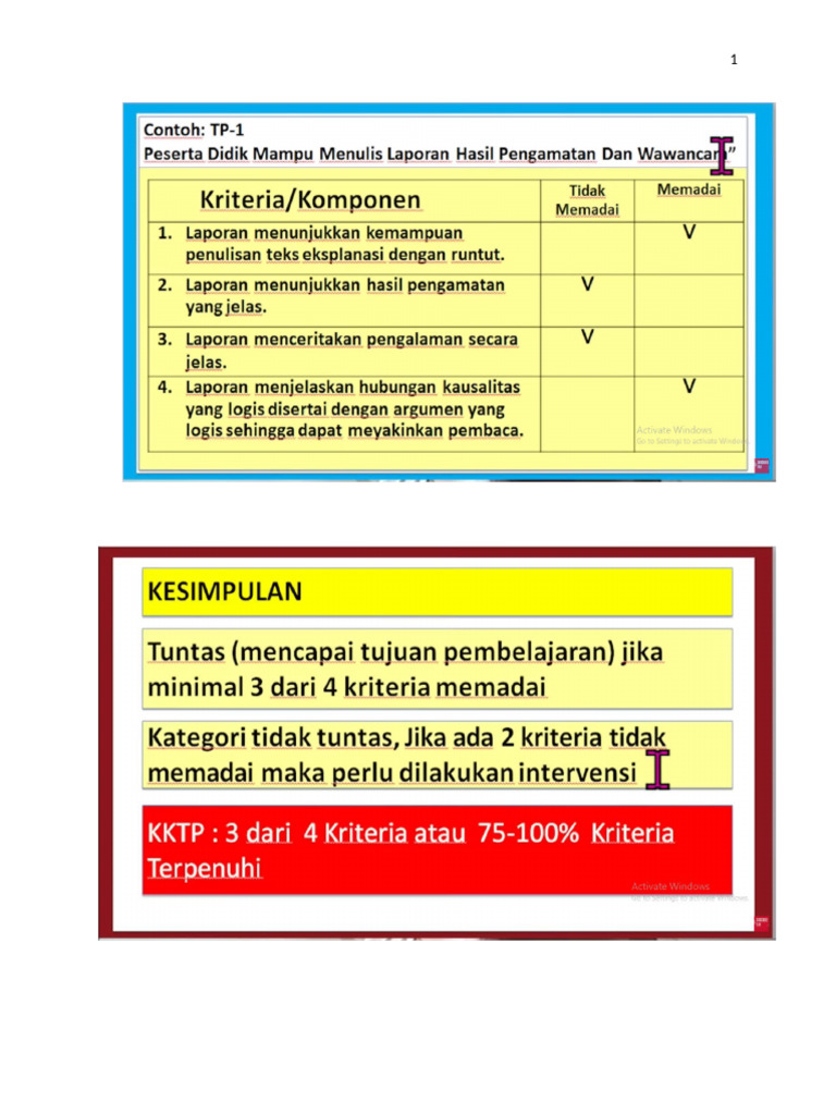 Contoh Instrumen Rubrik KKTP | PDF