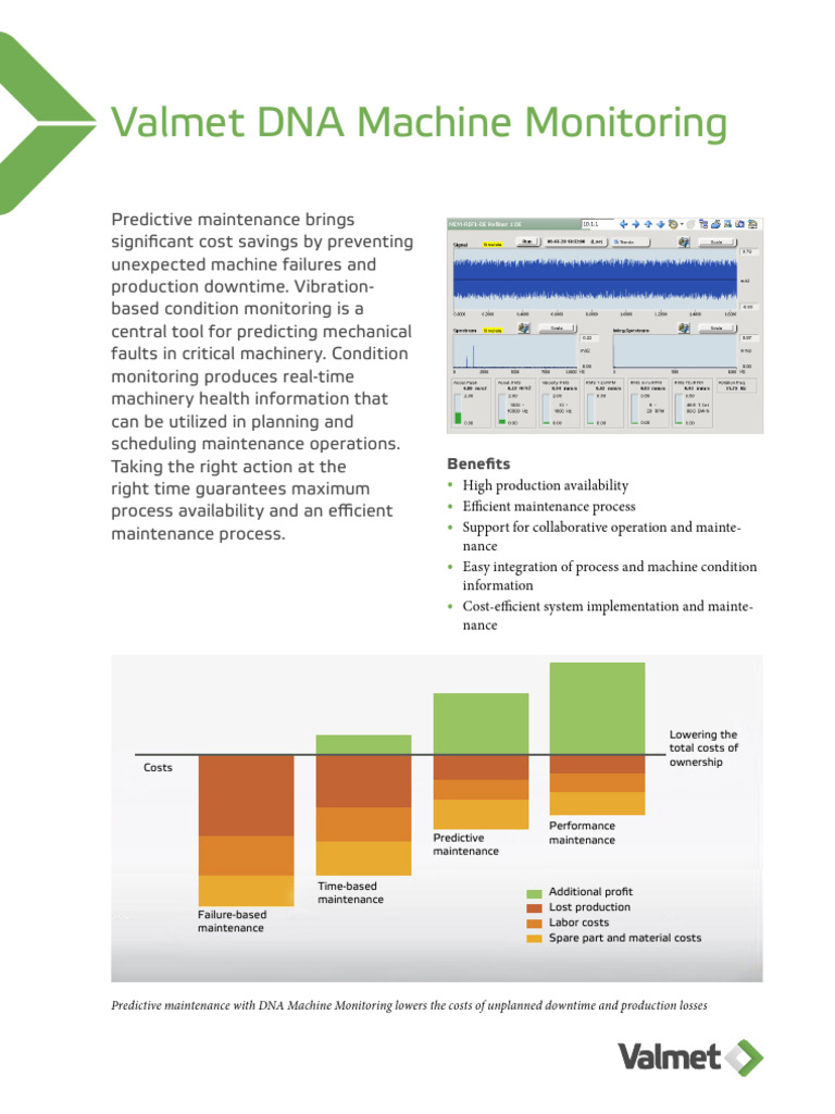 Valmet Dna Machine Monitoring | PDF | Electrical Engineering ...