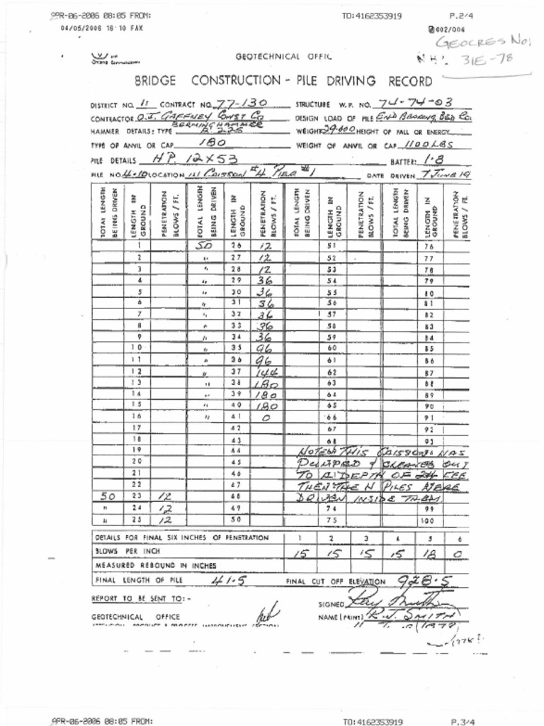 Pile Driving Records | PDF