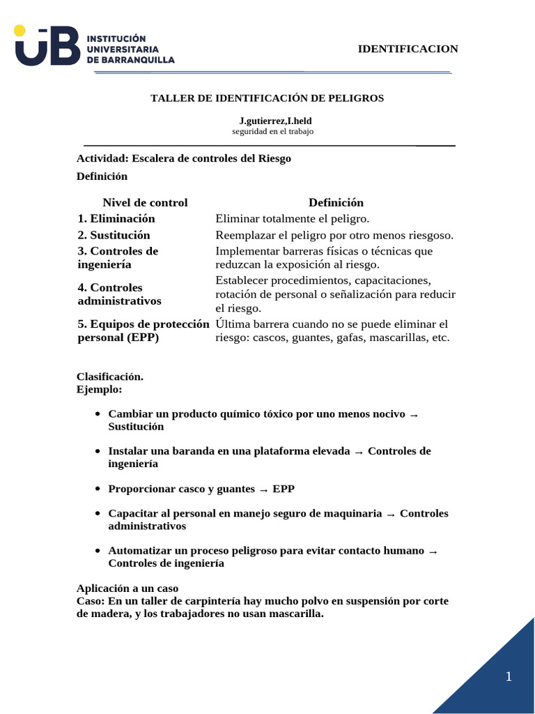 Taller de Identifiacacion | PDF