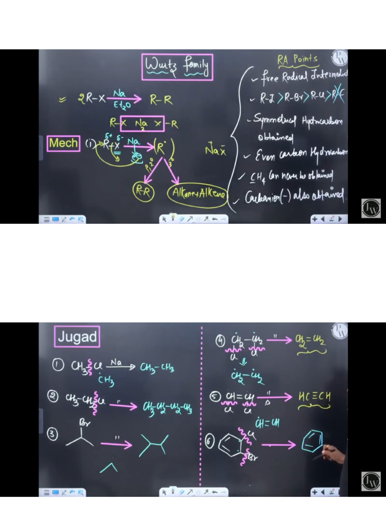 Hydrocarbon RA Sir | PDF