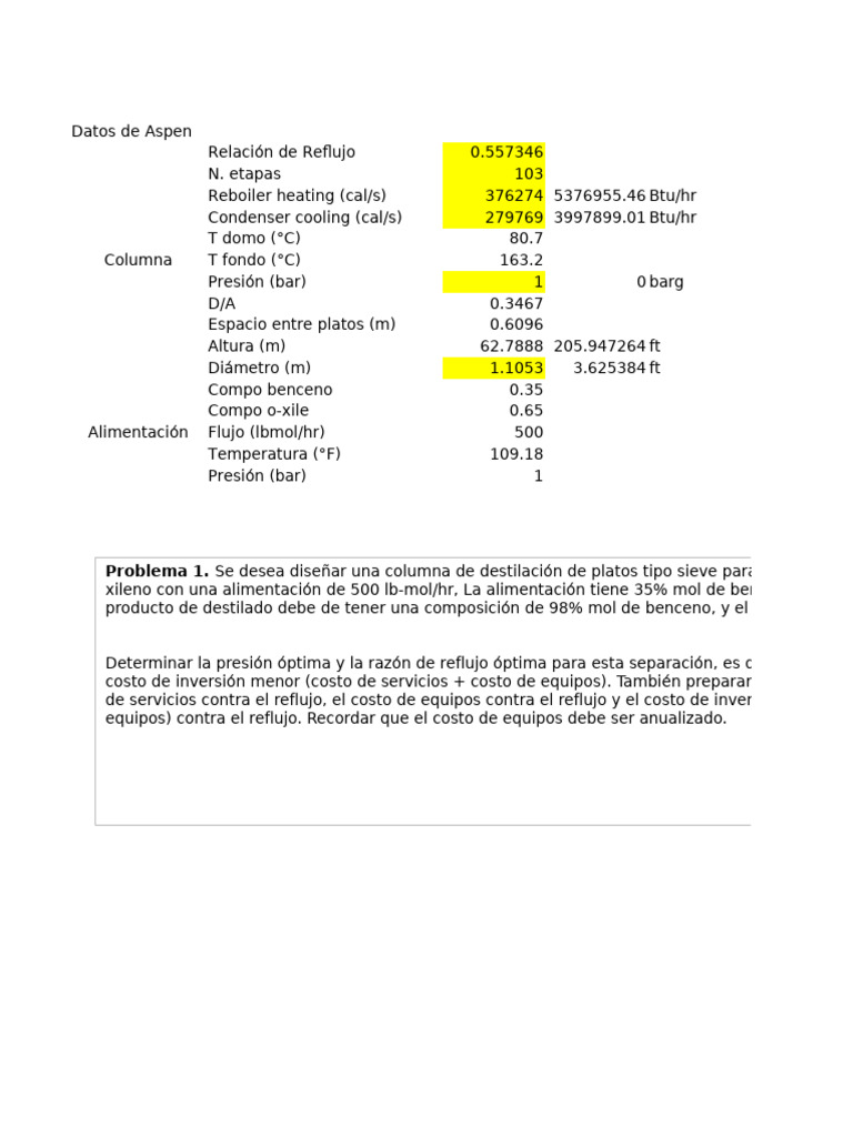 Excel para calcular las condiciones optimas de una columna de ...