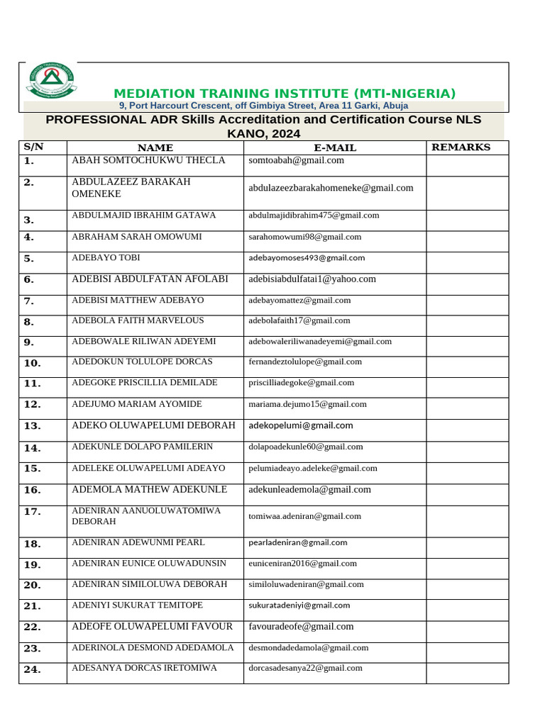 2024 Kano Nls For Icmc | PDF