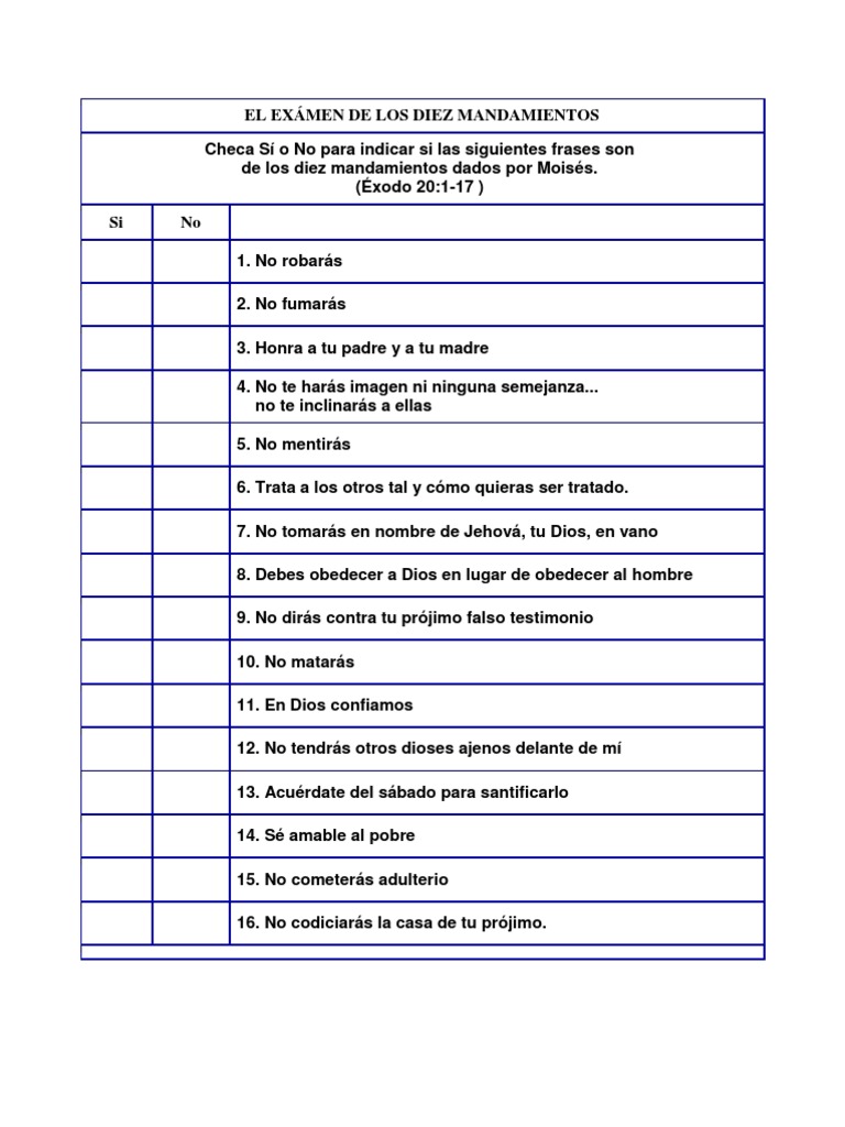 EL EXÁMEN DE LOS DIEZ MANDAMIENTOS | Diez Mandamientos | Textos Religiosos