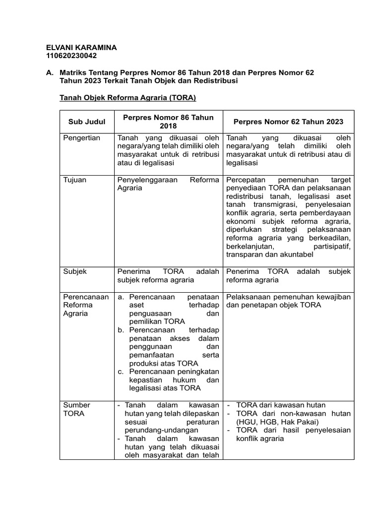 Perbandingan Perpres TORA 2018 dan 2023 | PDF