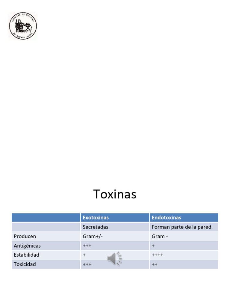 Enfermedades Por Toxinas Bacterianas | PDF | Escherichia coli ...