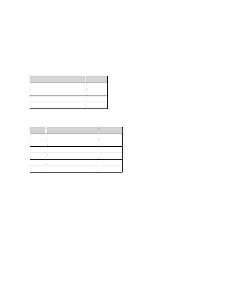 Credit Card Statement Sample | PDF