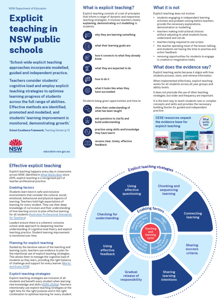 Effective Explicit Teaching Strategies | PDF | Teachers | Learning