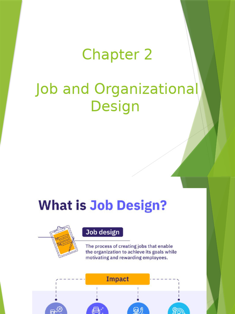 Bm3200 - Human Resource Management - Chapter 2 | PDF | Hierarchy | Social Psychology