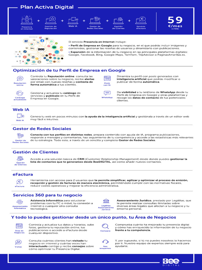 Plan Activa Digital | PDF