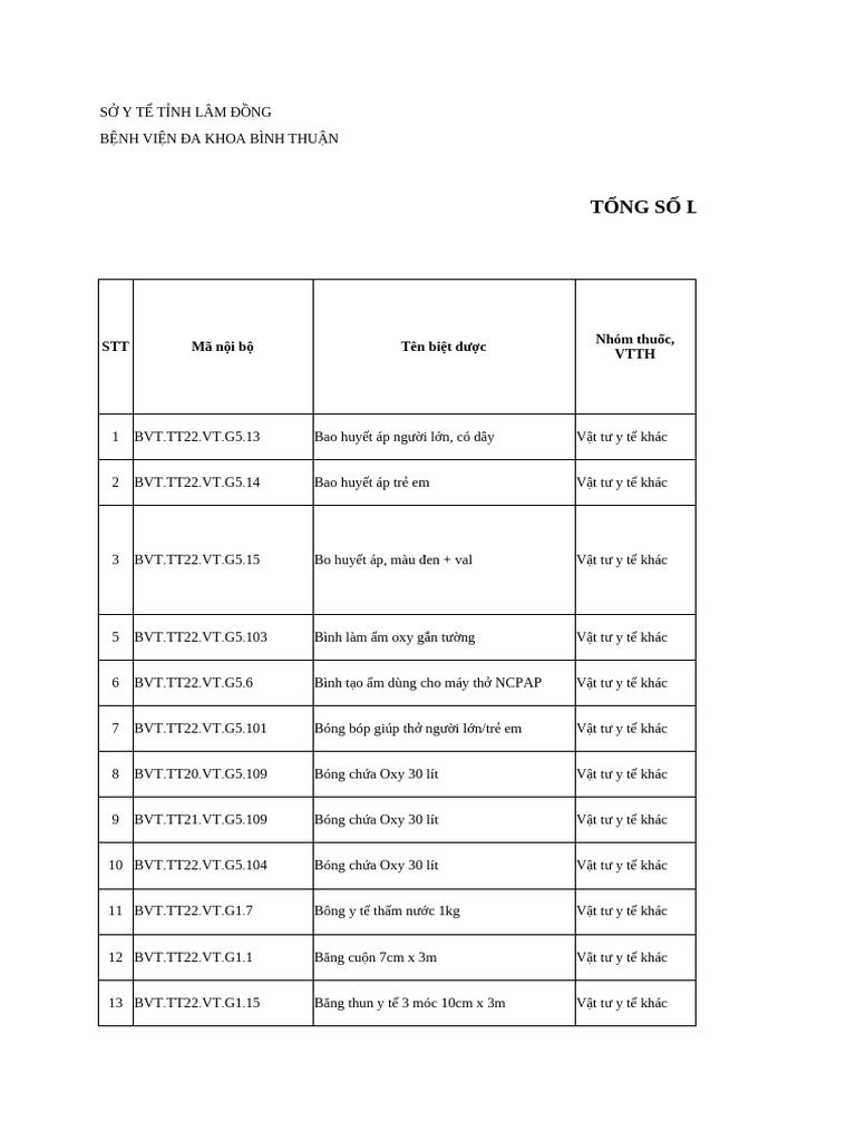 Báo Cáo Dò Tháng 9 Các Khoa Phòng - Copy Duyen | PDF