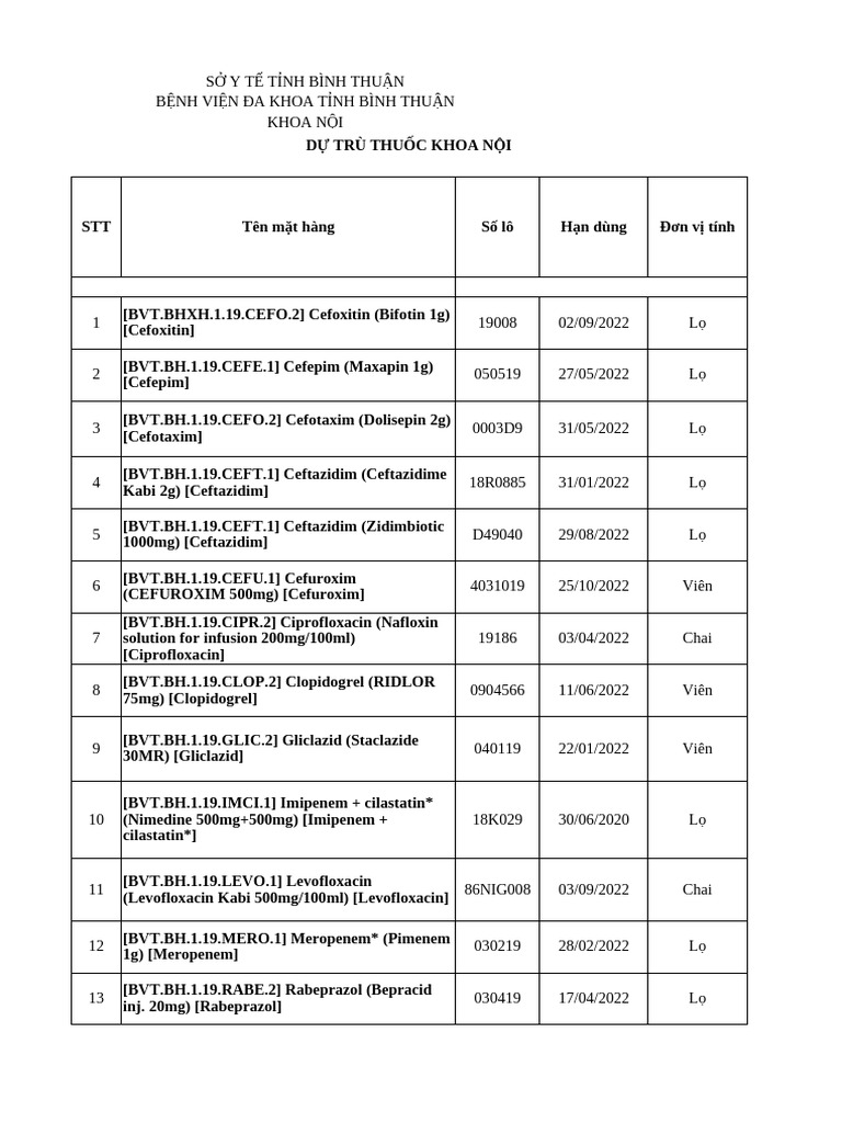 du tru thuoc (1) | PDF | Drugs | World Health Organization