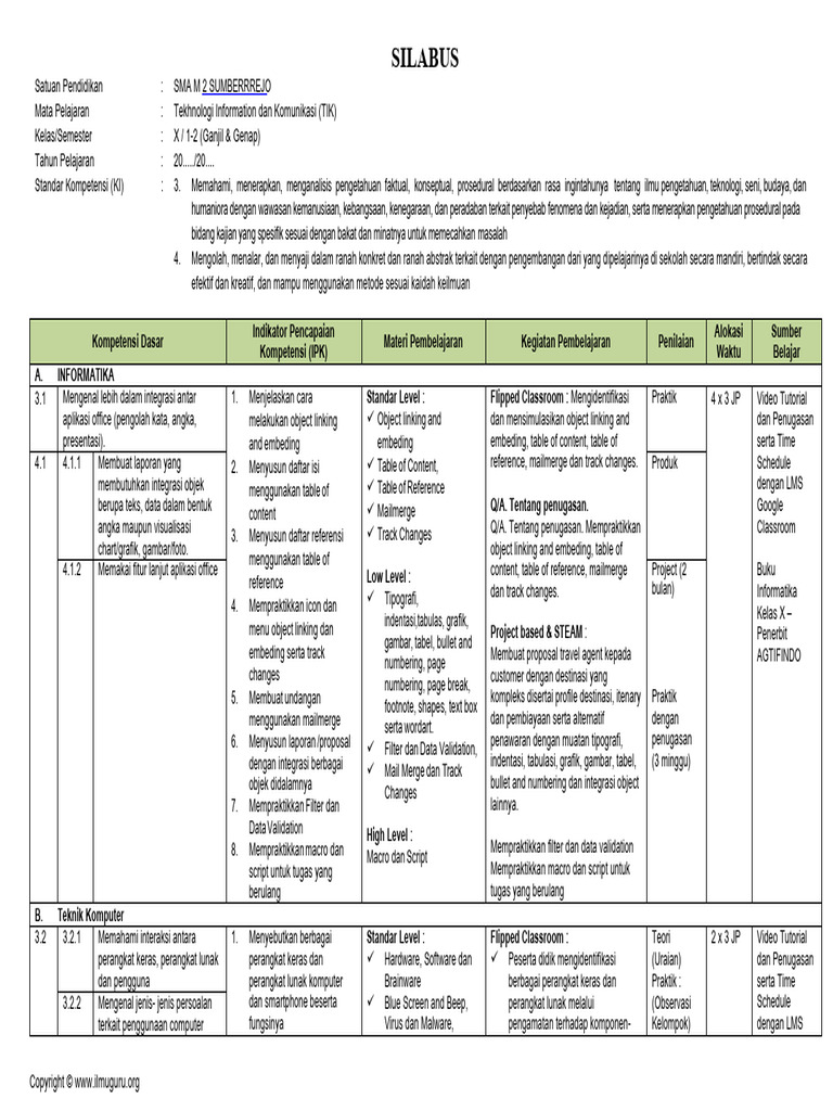 19. Silabus TIK Kls 10 | PDF
