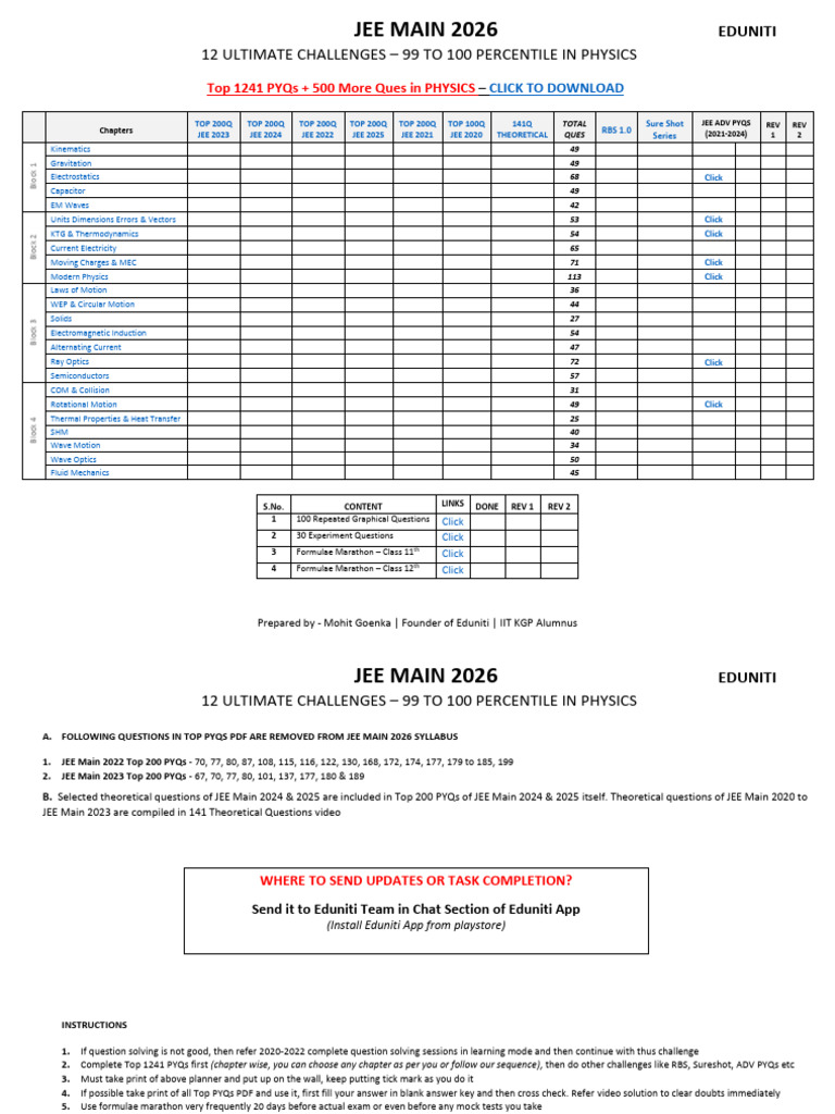 Jee Main 2026 Physics Challenges Guide Pdf Physics Theoretical
