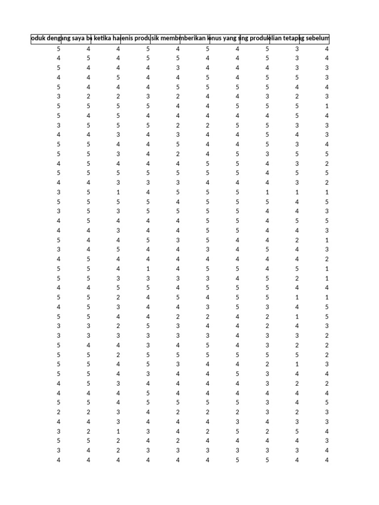Data Sem Pls 200 Valid Realistis | PDF