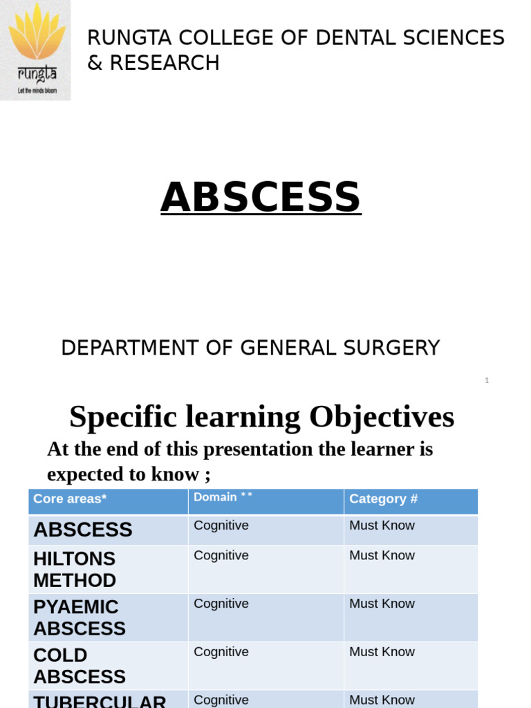 4. ABSCESS (1) | PDF | Medical Specialties | Clinical Medicine