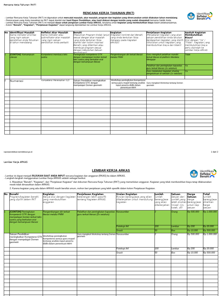 Rencana Kerja Tahunan Pendidikan 2023 | PDF