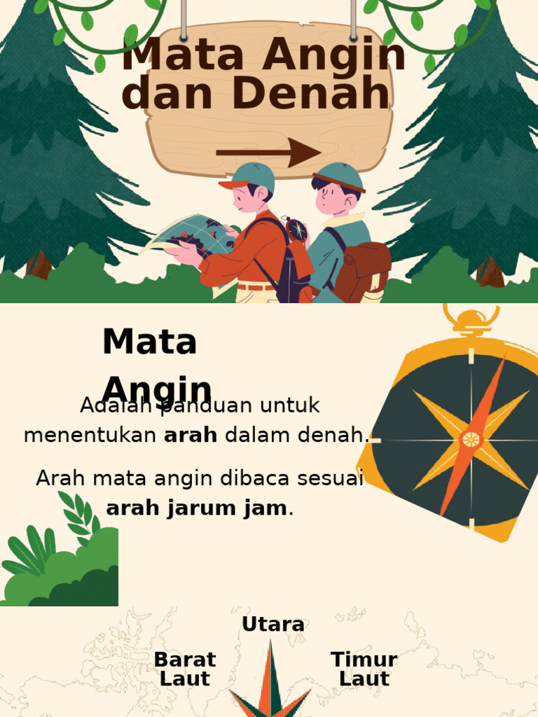 Denah Dan Mata Angin | PDF