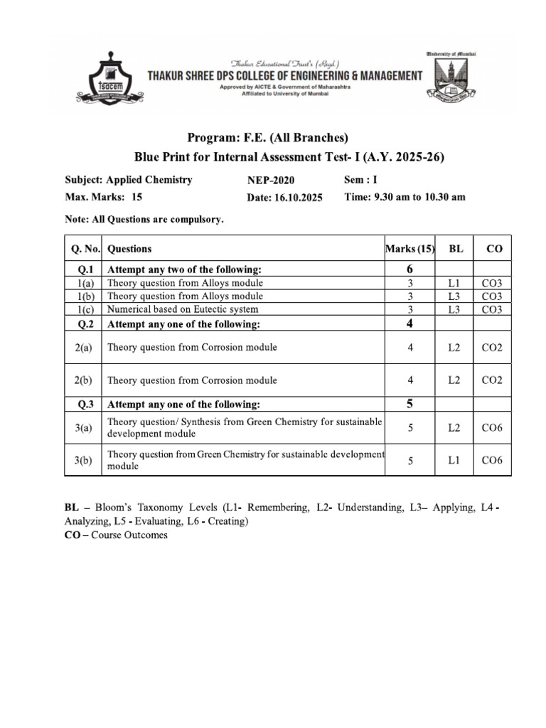 Ac Blueprint' | PDF