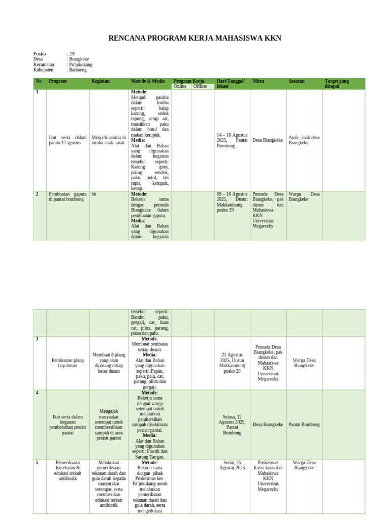 4. Format Rencana Program Kerja KKN | PDF