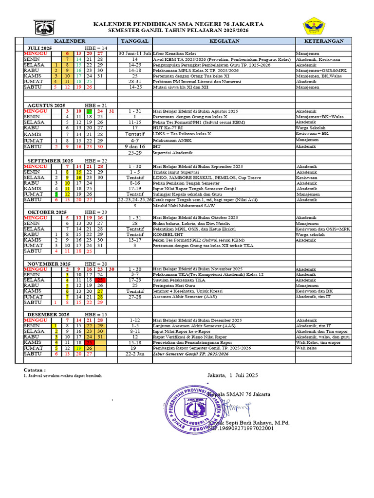 KALDIK SMAN76 SEM.1 2025-2026_Fix 2 0000 | PDF