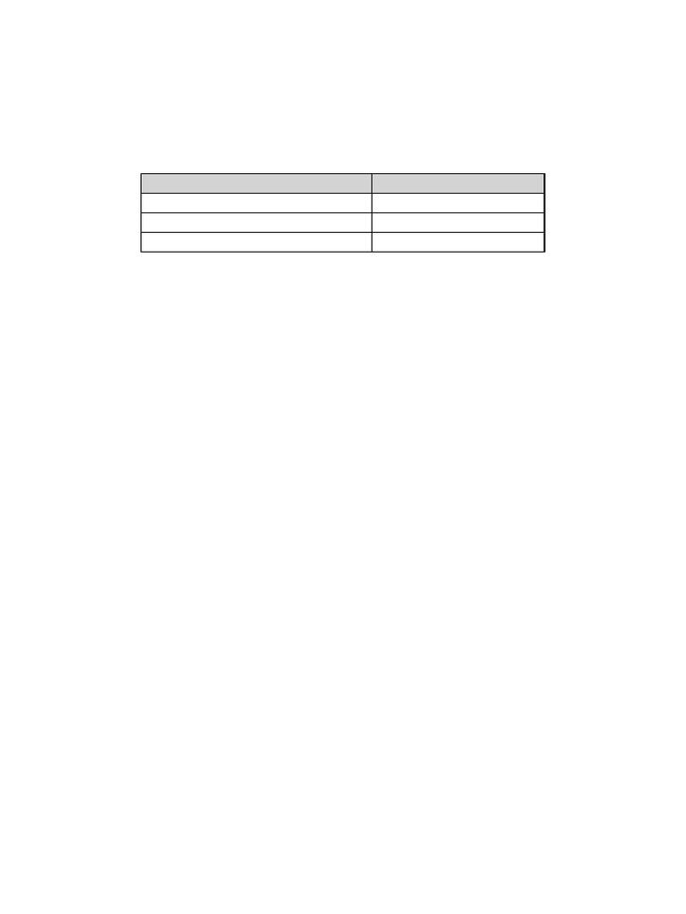 Exam Pattern: MCQ Format & Details | PDF