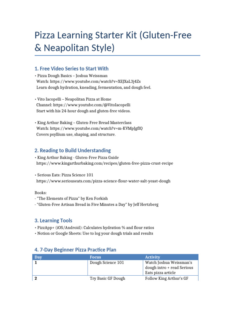 Pizza Learning Starter Kit | PDF