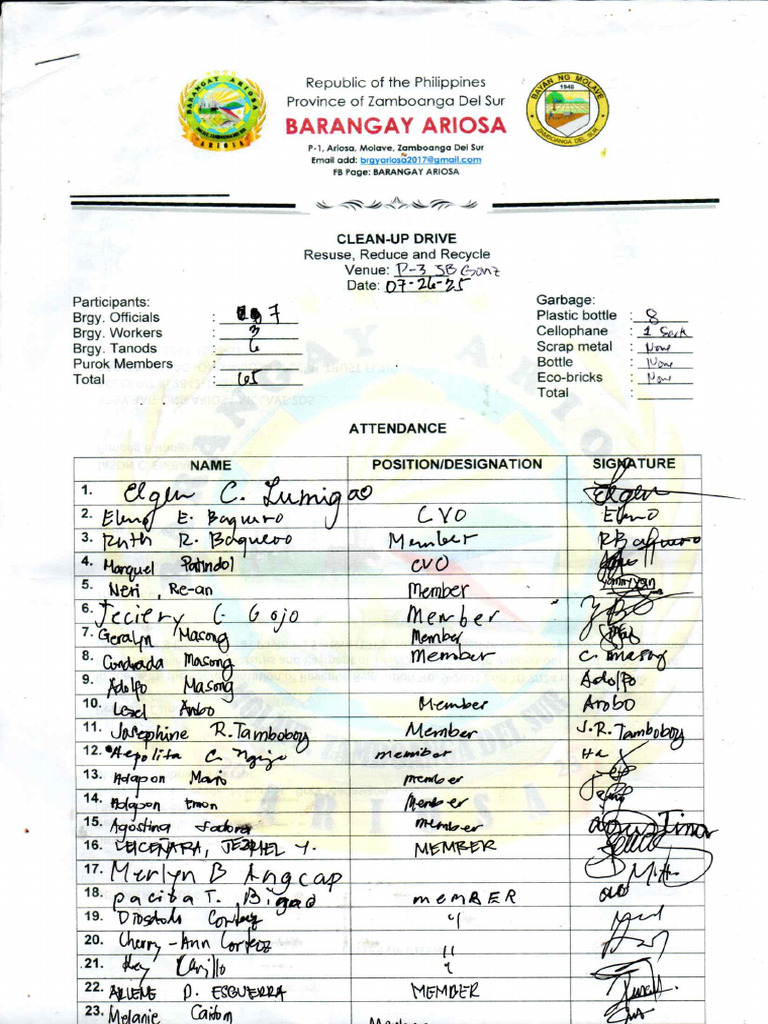 Purok 3 July | PDF