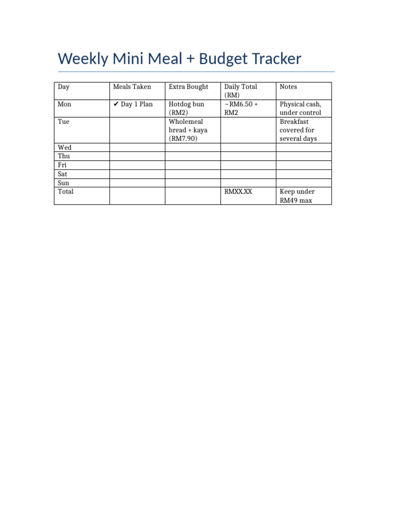 Weekly Meal Budget Tracker | PDF