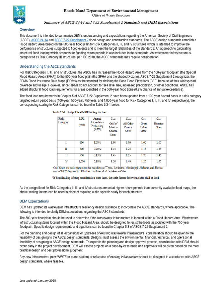 RI - ASCE Design Standards and DEM Expectations 011425 | PDF | Flood ...