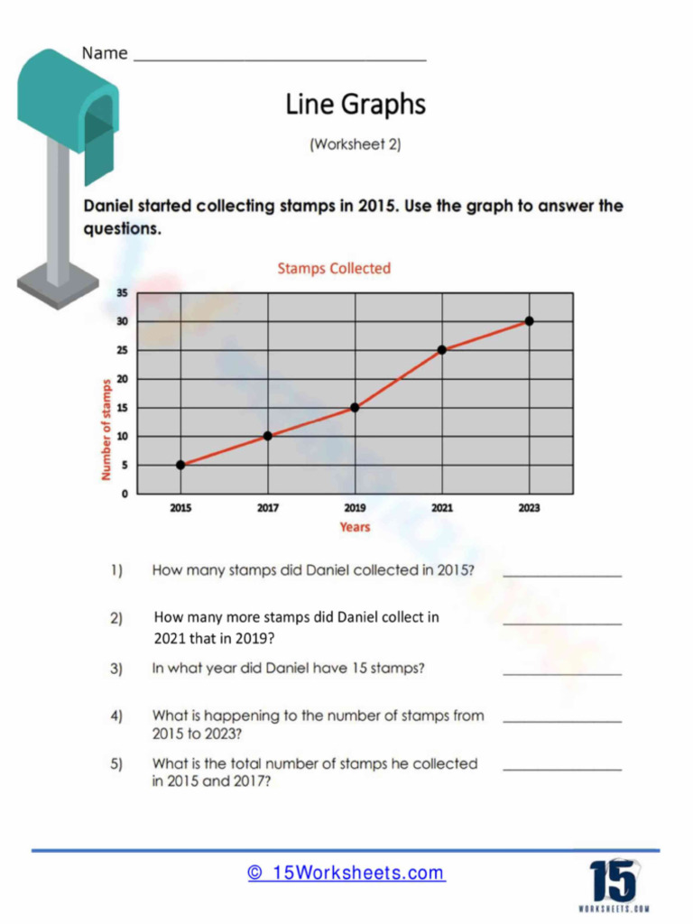 Calculating Values - Daniel's Stamp Collection Worksheet | PDF