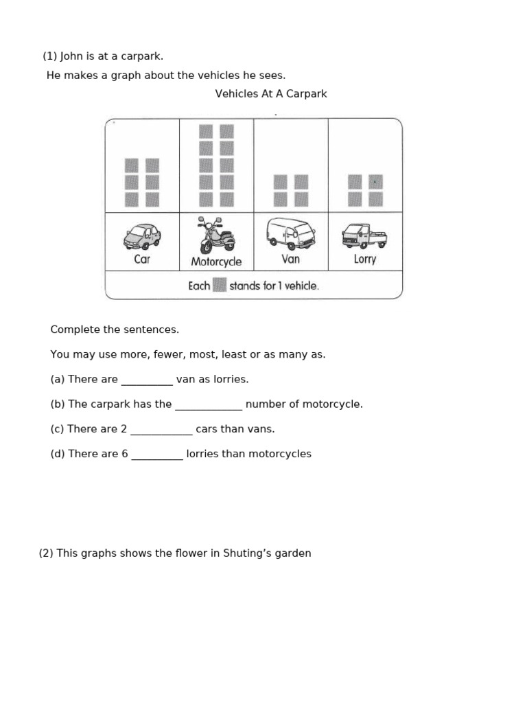 P2-Daily Test Picture Graphs Scribd | PDF