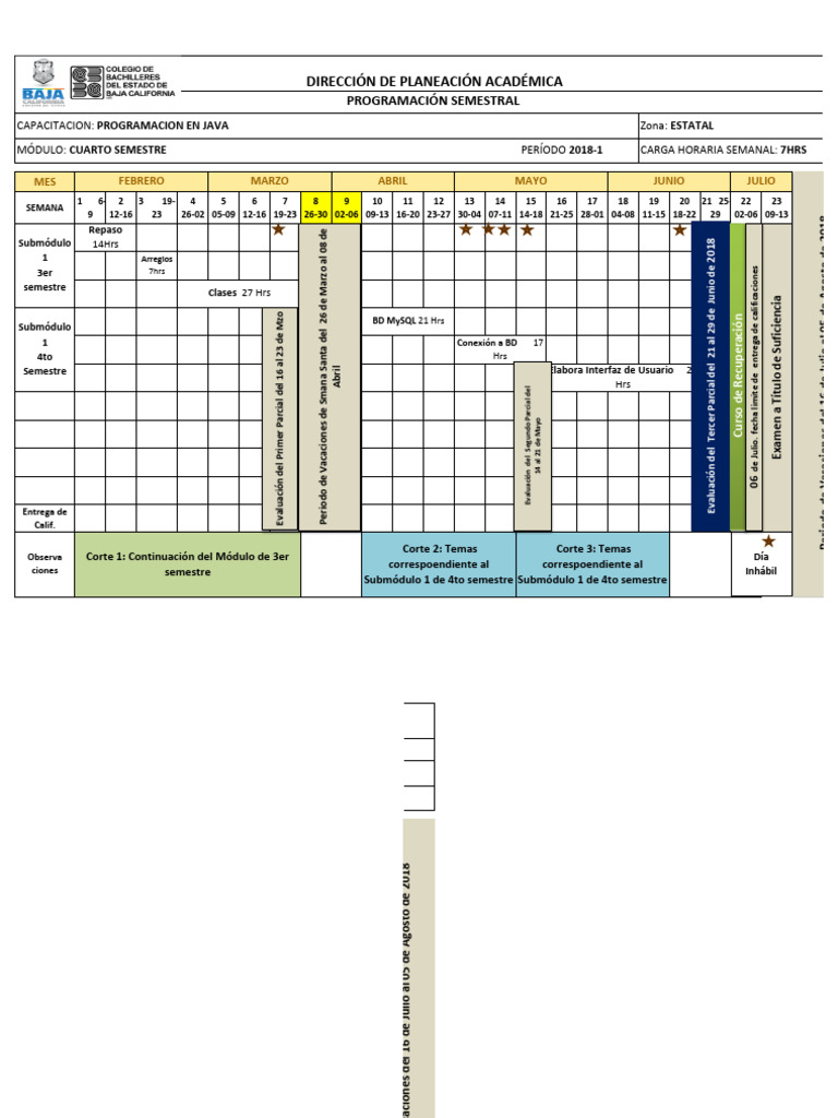 1. Prog. Semestral JAVA | PDF