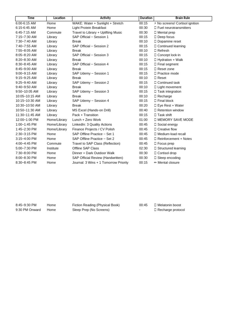 Updated Brain Based Timetable | PDF | Sleep | Brain