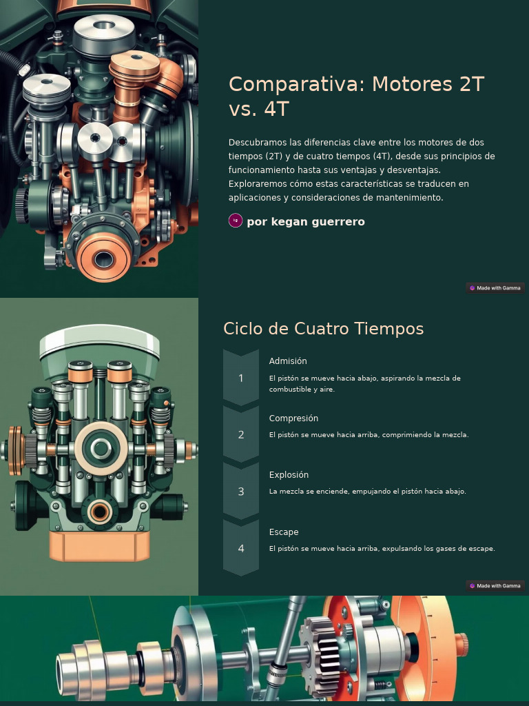 Comparativa Motores 2T Vs 4T | PDF | Motores | Tecnología del motor