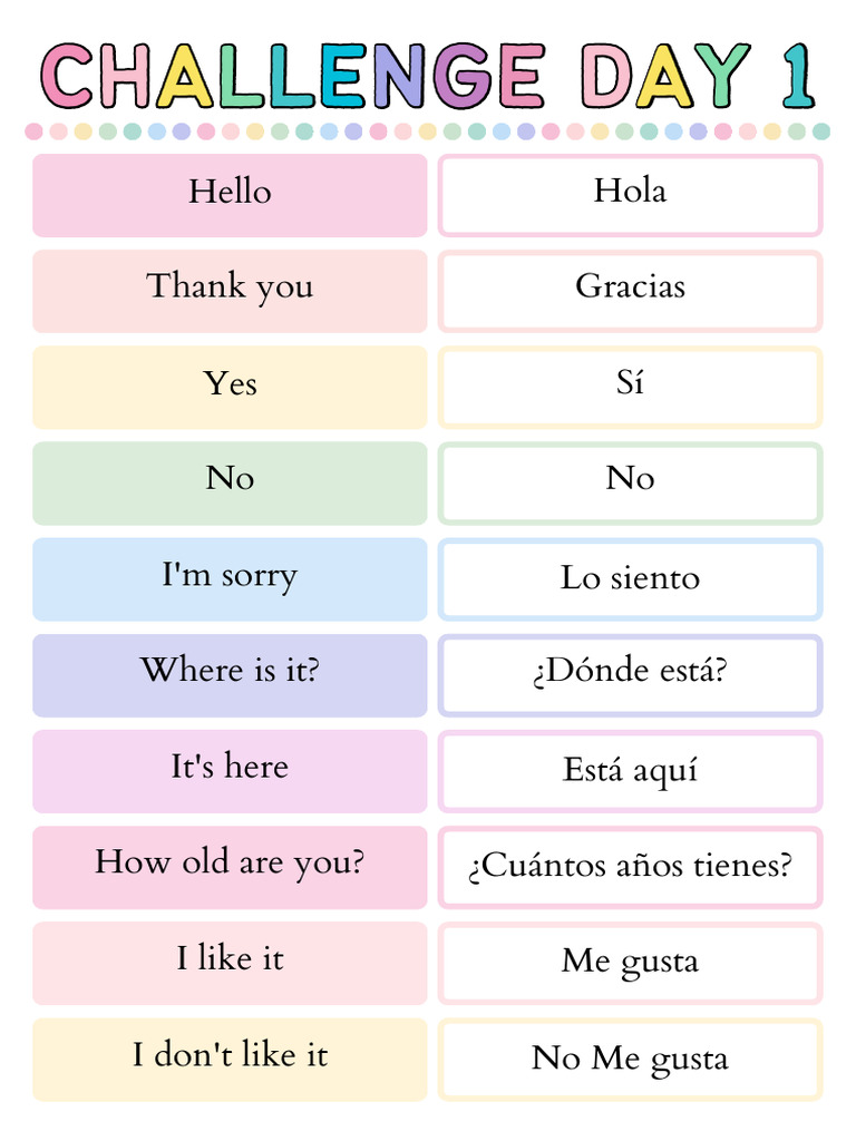 Spanish 14 Day Challenge | PDF