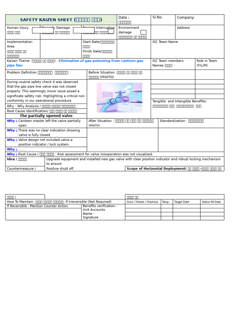 Safety Kaizen Sheet-r1 | PDF