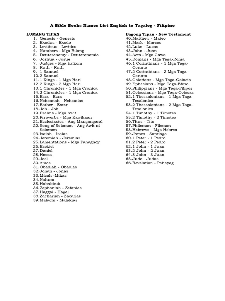 A Bible Books Names List English to Tagalog | PDF