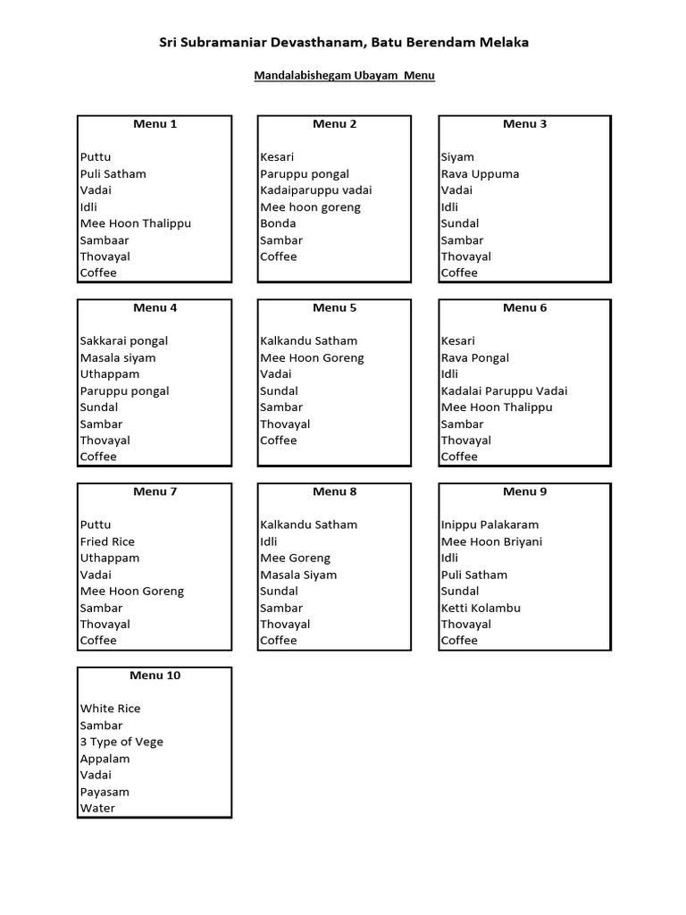 South Indian Menu Varieties | PDF