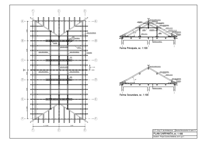 Plan Sarpanta A3 | PDF | Teaching Methods & Materials | Computers