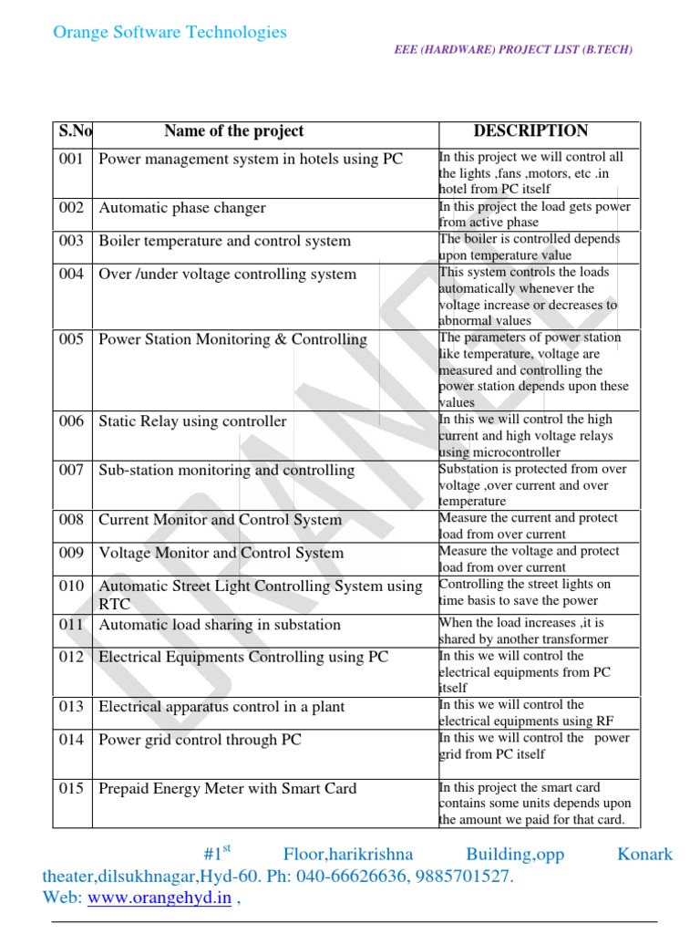 Eee Mini Projects List | Electrical Substation | Electromagnetism
