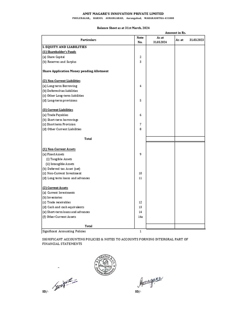 Balance Sheet | PDF | Deferred Tax | Equity (Finance)